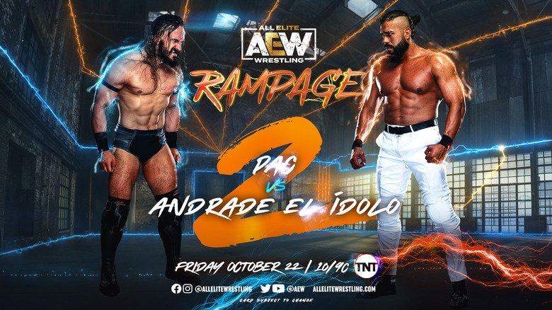 Aew Rampage Draws Second Lowest Viewership