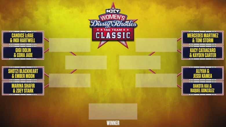 New Wwe Signings Announced Womens Dusty Rhodes Classic Brackets Revealed