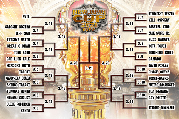 NJPW Reveals New Japan Cup Bracket